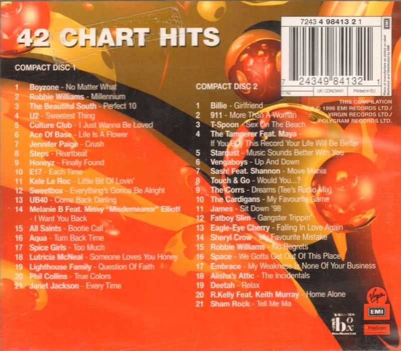 Various Pop(2CD Album)Now That's What I Call Music! 41-Virgin-724349841 ...