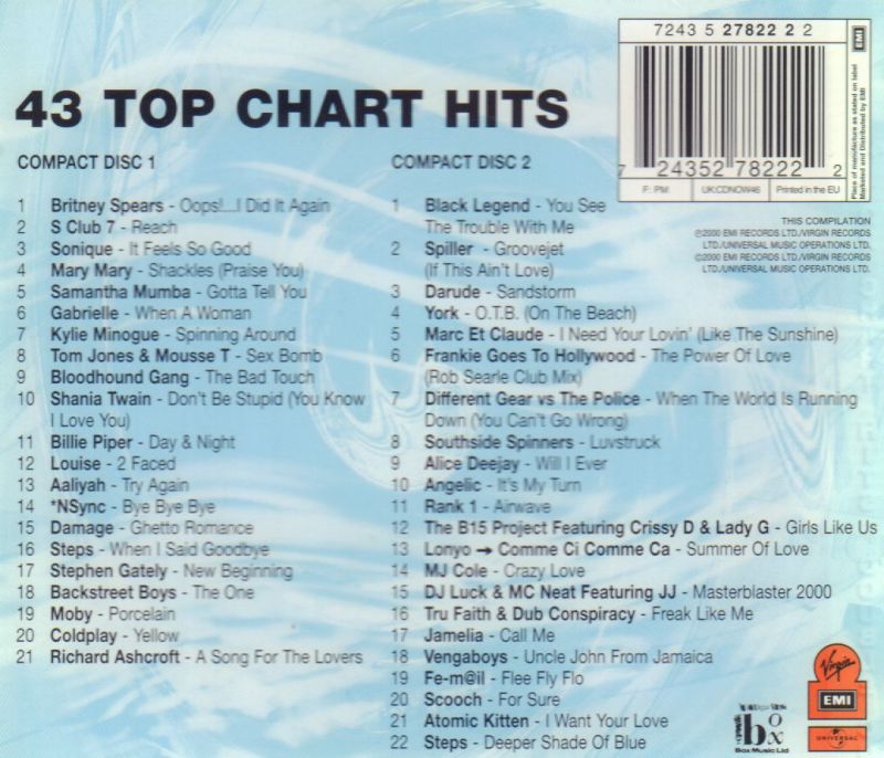 Now+That%27s+What+I+Call+Music%21+46+by+Various+Artists+%28CD%2C+2000 ...